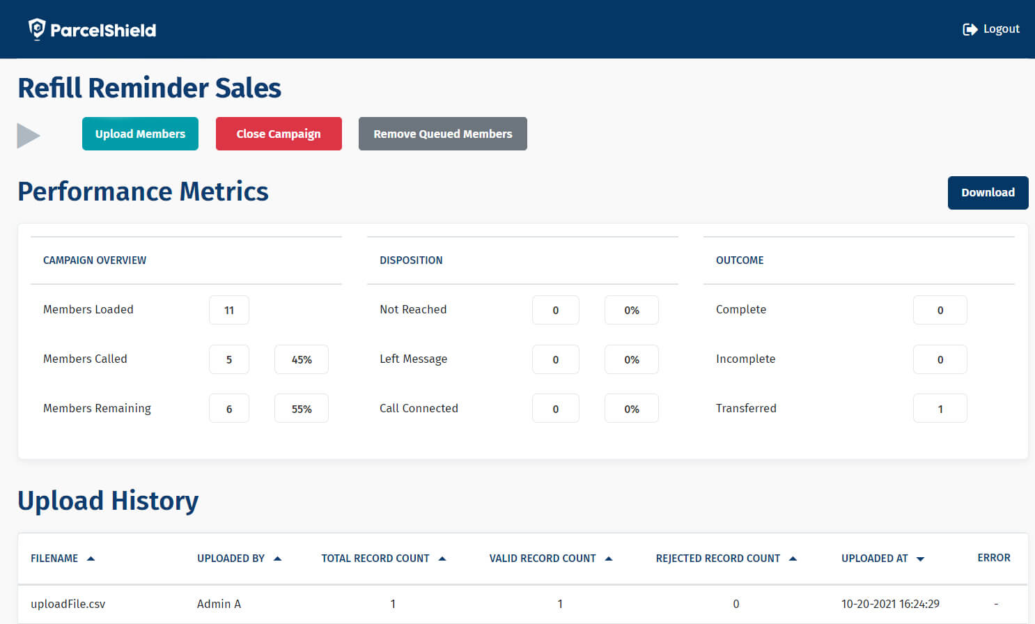 ParcelShield About Us