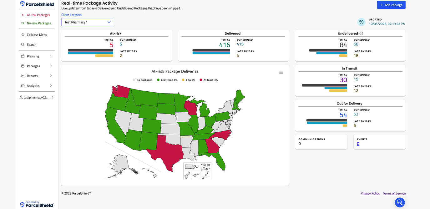 ParcelShield About Us